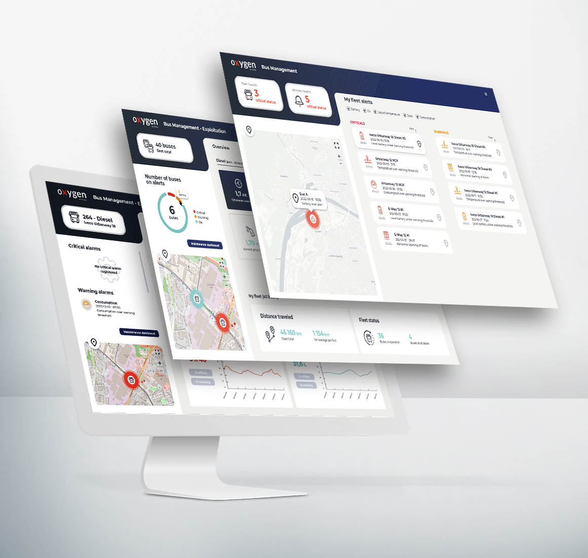 Oxygen - IoT predictive maintenance platform - Stimio
